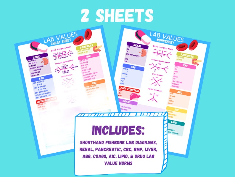 Nursing Lab Values Cheat Sheet Study Guide-student Nurse and RN Review ...