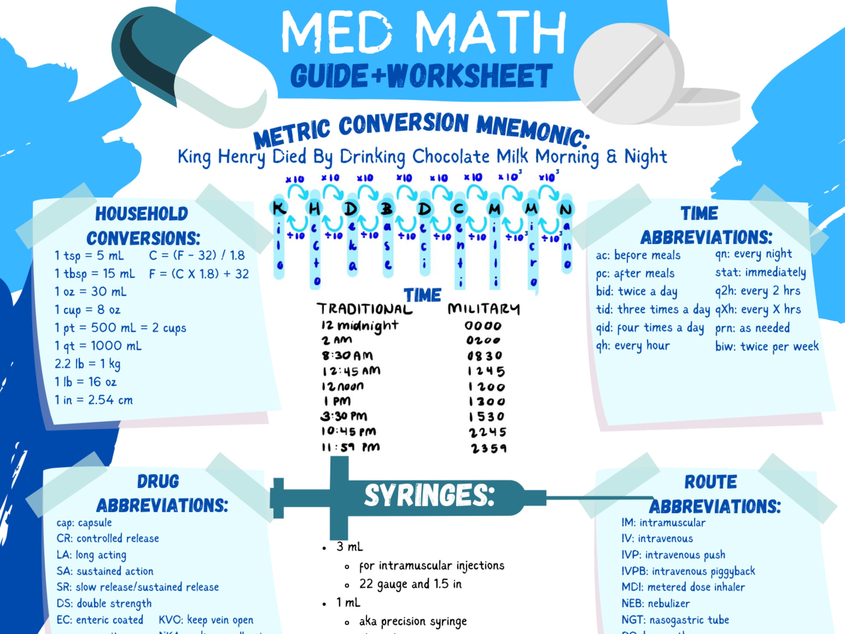 Nursing Medication Dosage Calculation Nursing Med Math Calculation ...