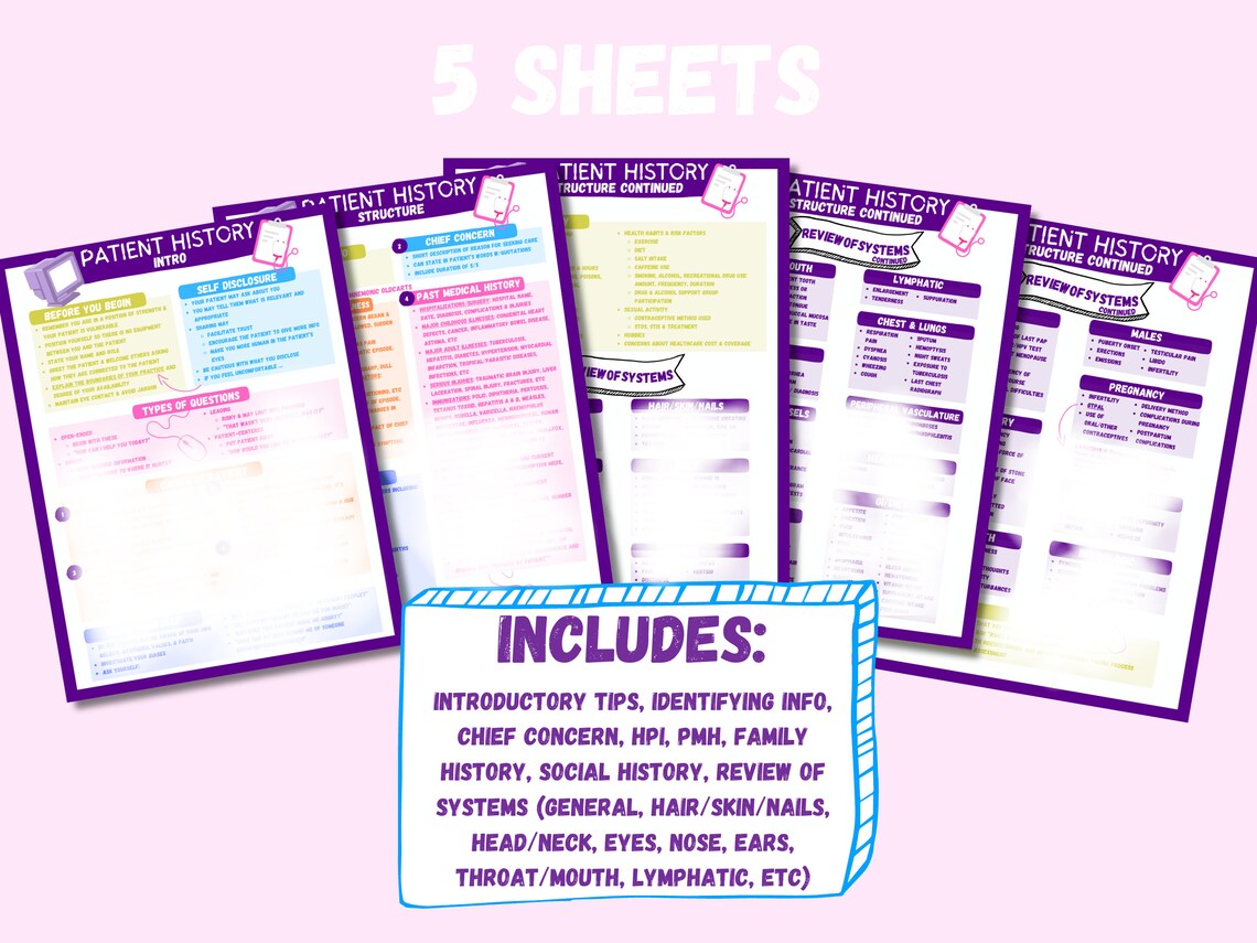 Patient Health Assessment History for Nurses Head to Toe Review of ...