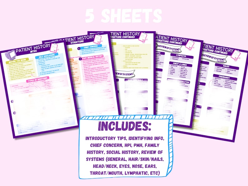 Patient Health Assessment History for Nurses Head to Toe Review of ...