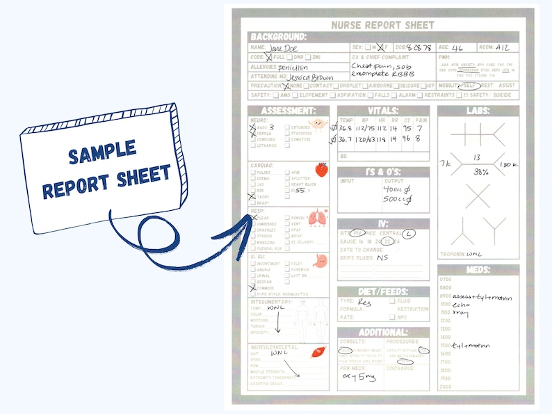 Nurse Report Sheet Medsurg Nurse Brain ICU Nurse Handoff Sheet RN ...
