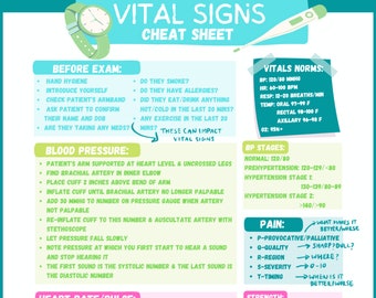 Nursing Lab Values Cheat Sheet Study Guide-student Nurse and RN Review ...