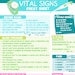 Vital Signs Nursing Study Guide Cheat Sheet-student Nurse and RN Review ...