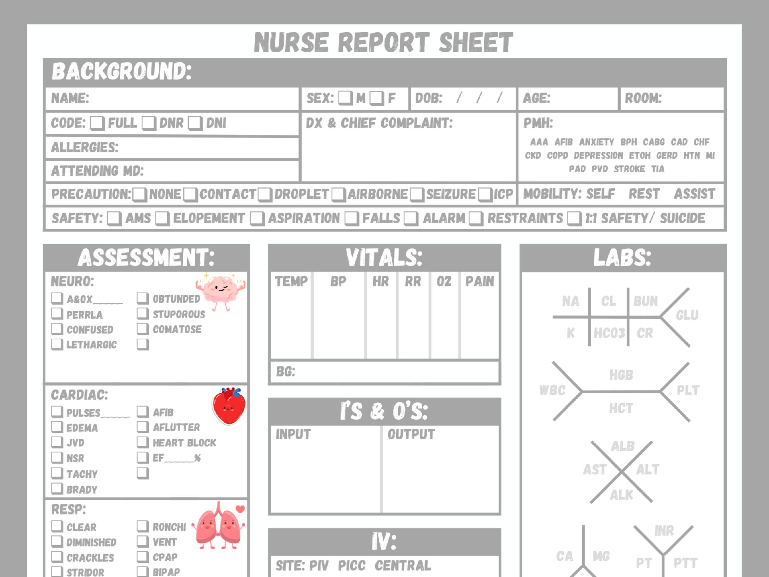 Nurse Report Sheet Medsurg Nurse Brain ICU Nurse Handoff Sheet RN ...