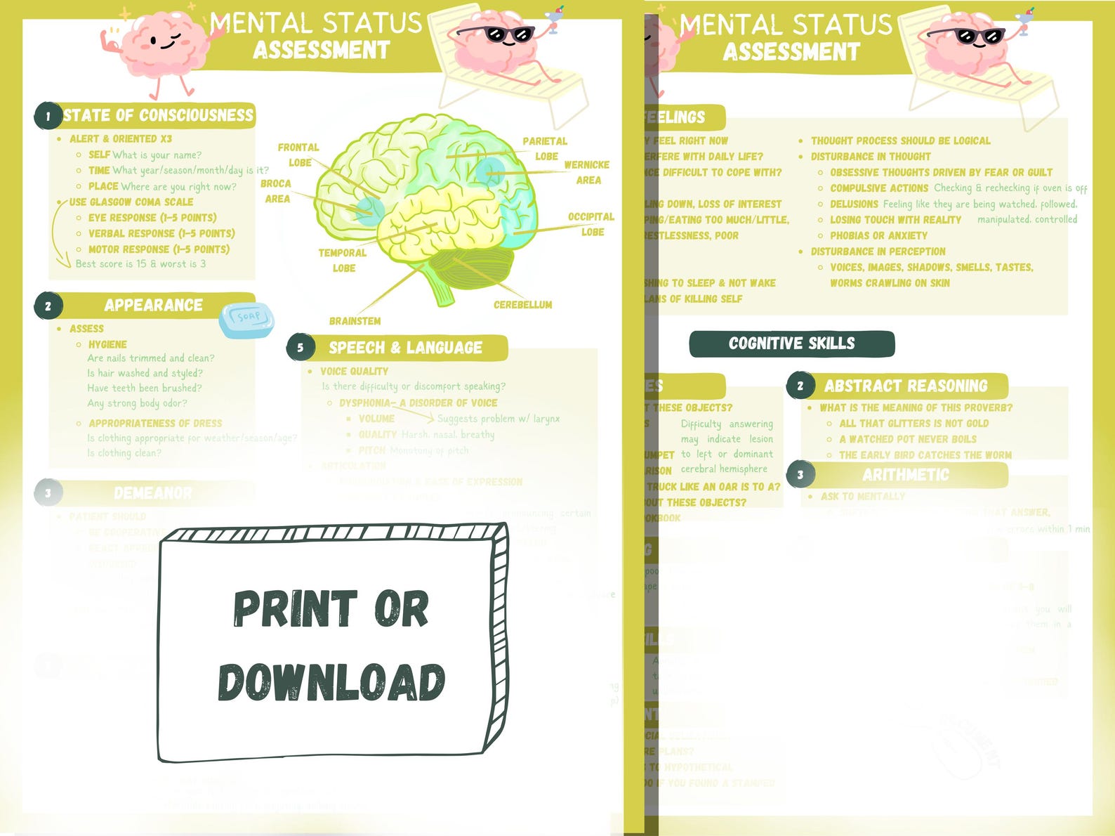 Mental Status Assessment Neuro Neurological Cognitive Skill Assessment ...