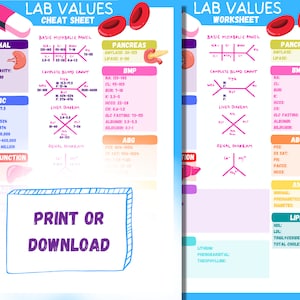 Nursing Lab Values Cheat Sheet Study Guide-student Nurse and RN Review ...