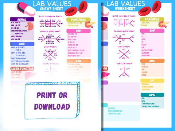 Lab Values Interpretation Cheat Sheet Part 1 Nursing Labs