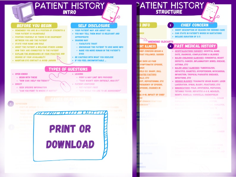 Patient Health Assessment History for Nurses Head to Toe Review of ...
