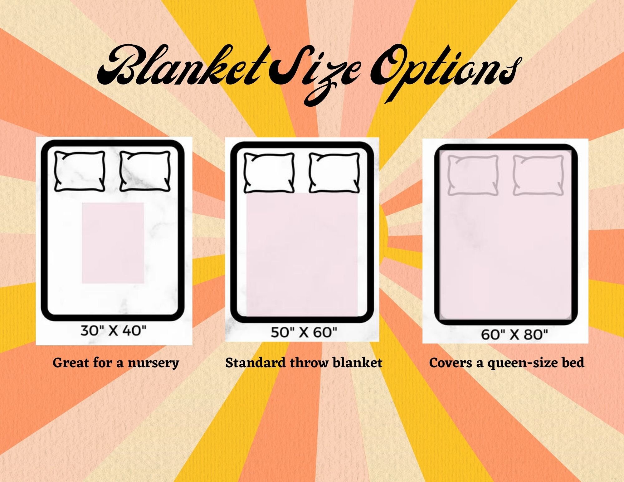 Mushroom 70's Green Blanket Cottagecore Funky Throw - Etsy