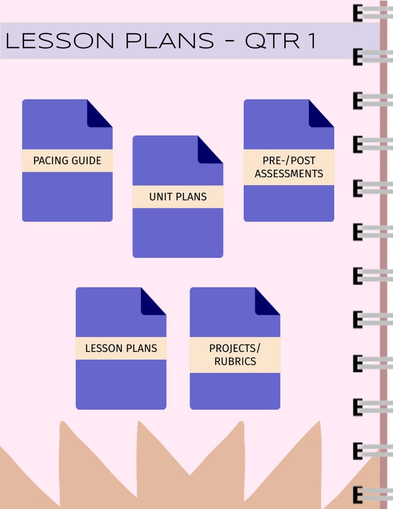 Boho-themed Teacher Planner SY 2022-2023 Digital & Completely Editable ...