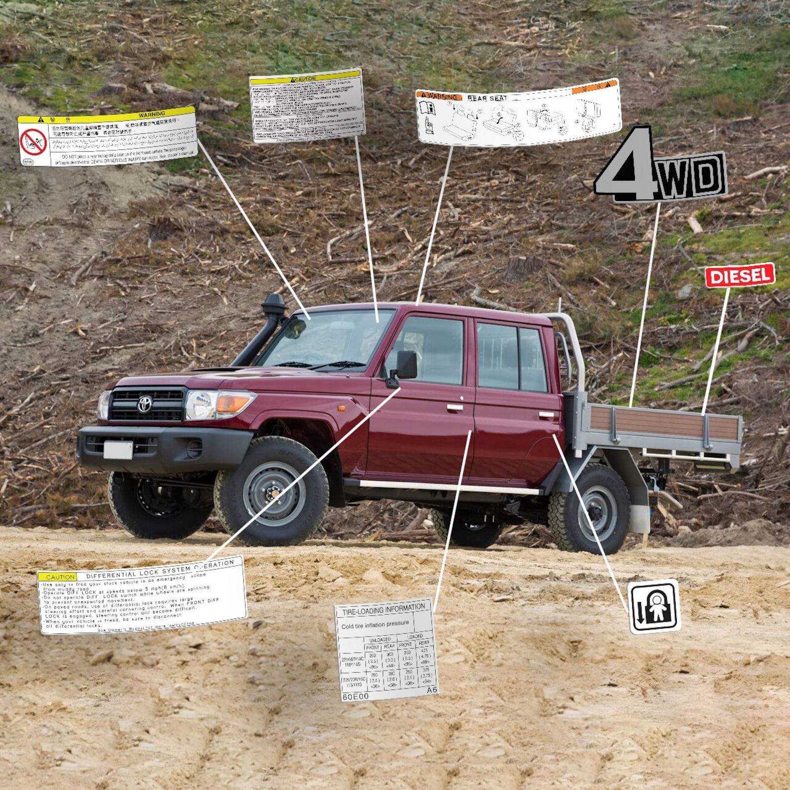 Toyota Land Cruiser 4X4 VDJ79 LC79 Restoration Warning Caution ...