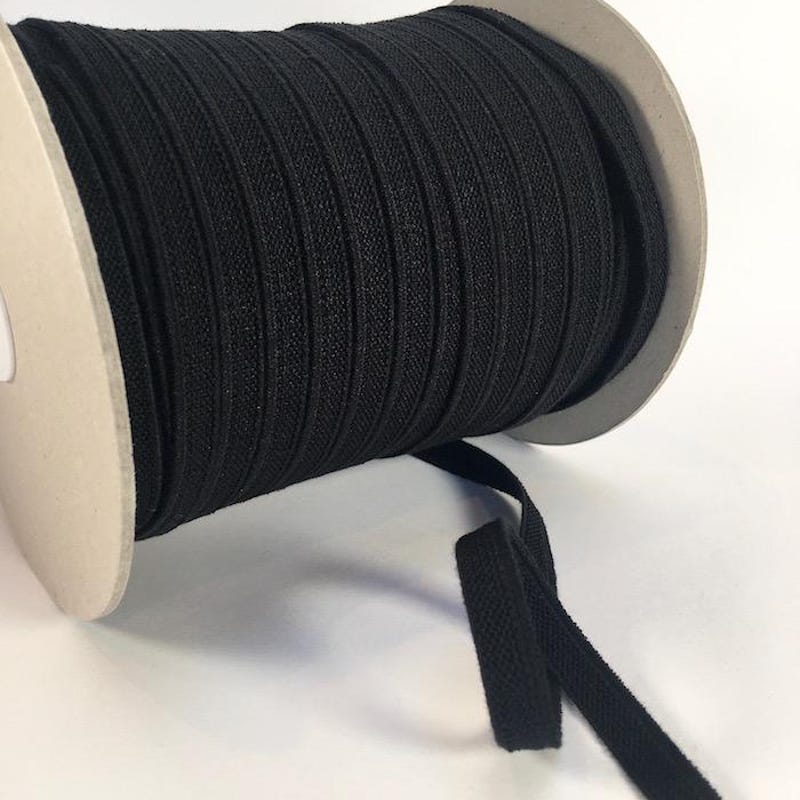 Eco Friendly Bra - Etsy