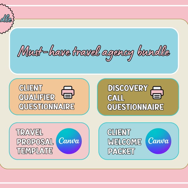 Travel Agent Client Questionnaire - Etsy