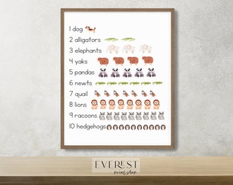 Animals Number Chart - Etsy