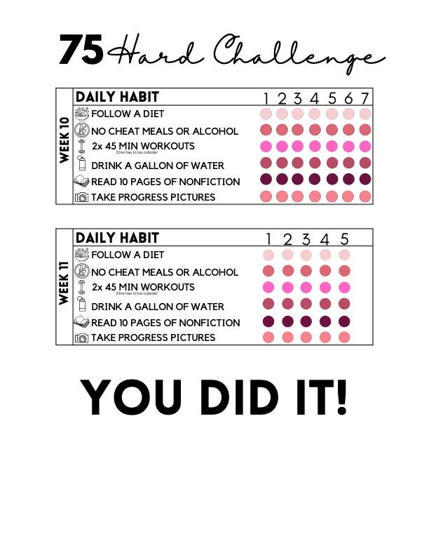 75 Hard Challenge Tracker 75 Hard Printable Planner Habit Tracker Daily ...