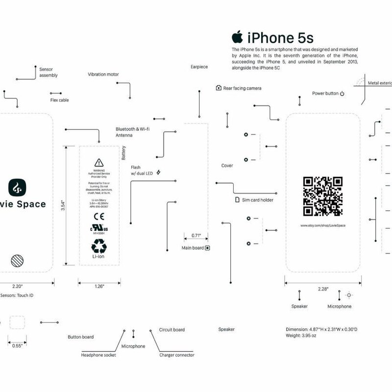 iPhone Teardown Template - Etsy
