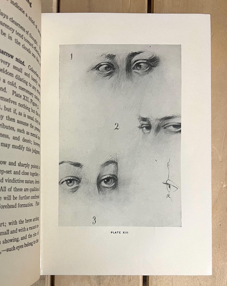Weird 1914 Physiognomy Book: Character Reading Through Analysis of the ...