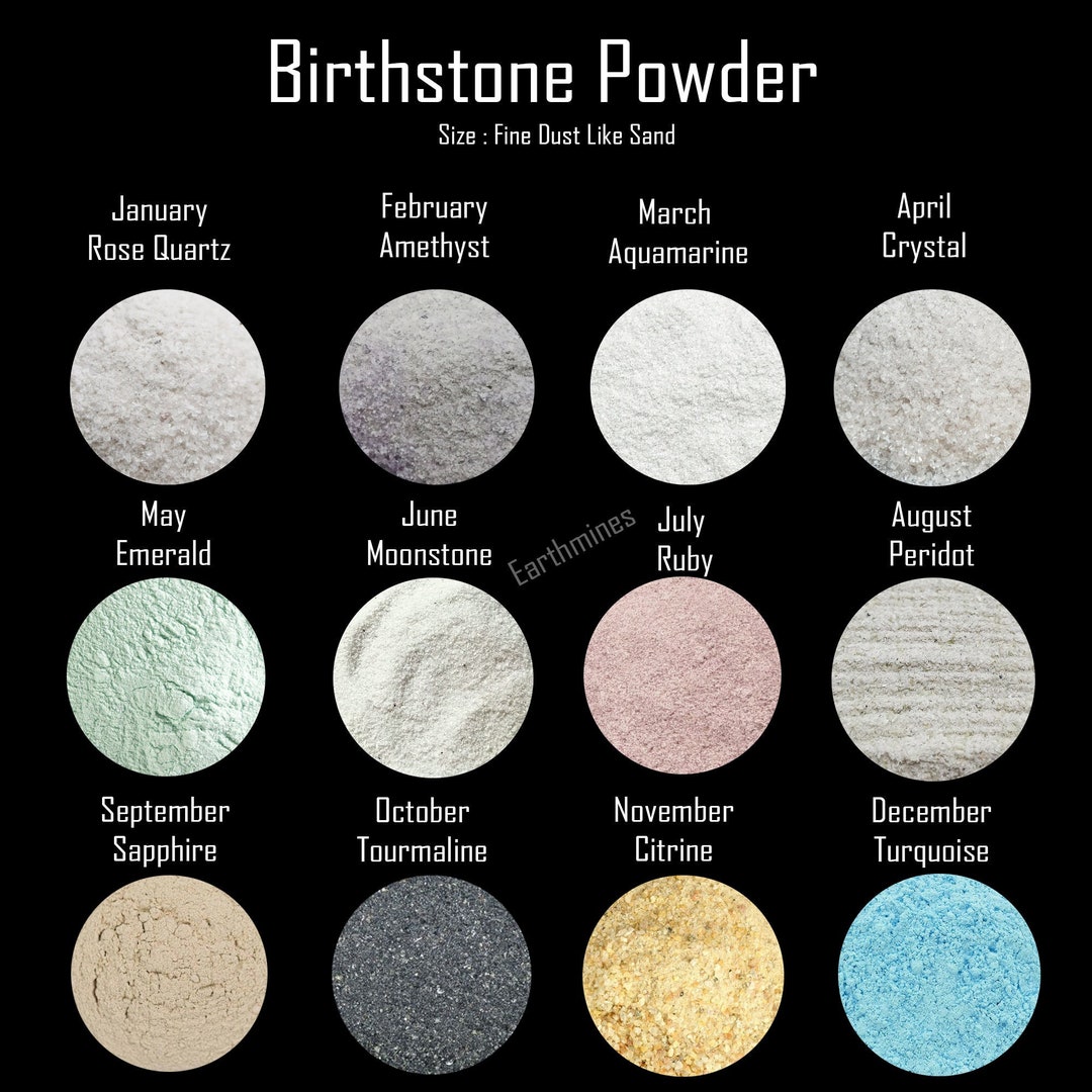 Gemstone Crushed Fine Raw Stone Powder, Birthstone Powder, Healing ...
