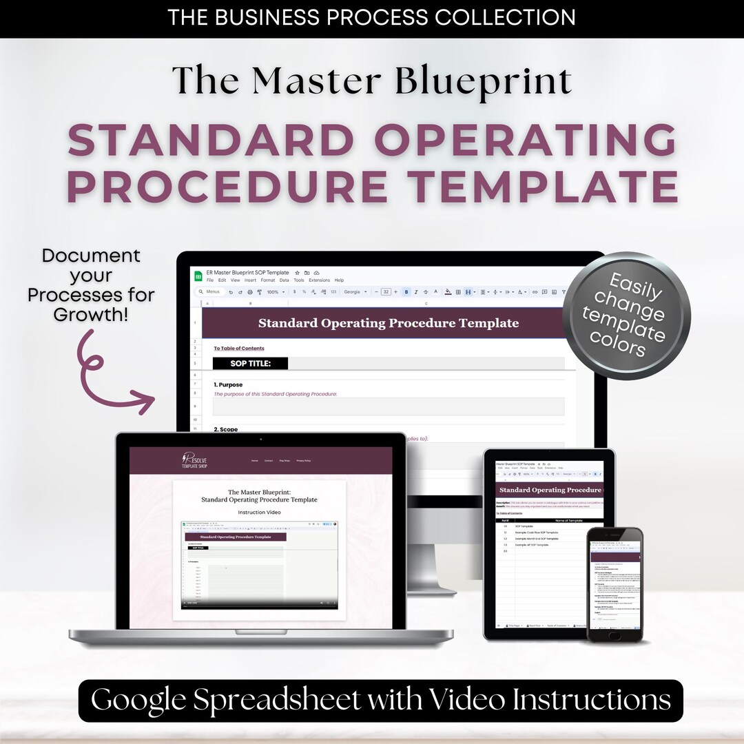 The Master Blueprint: Standard Operating Procedure (SOP) Template ...