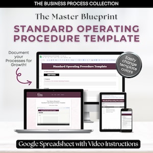 The Master Blueprint: Standard Operating Procedure (SOP) Template ...