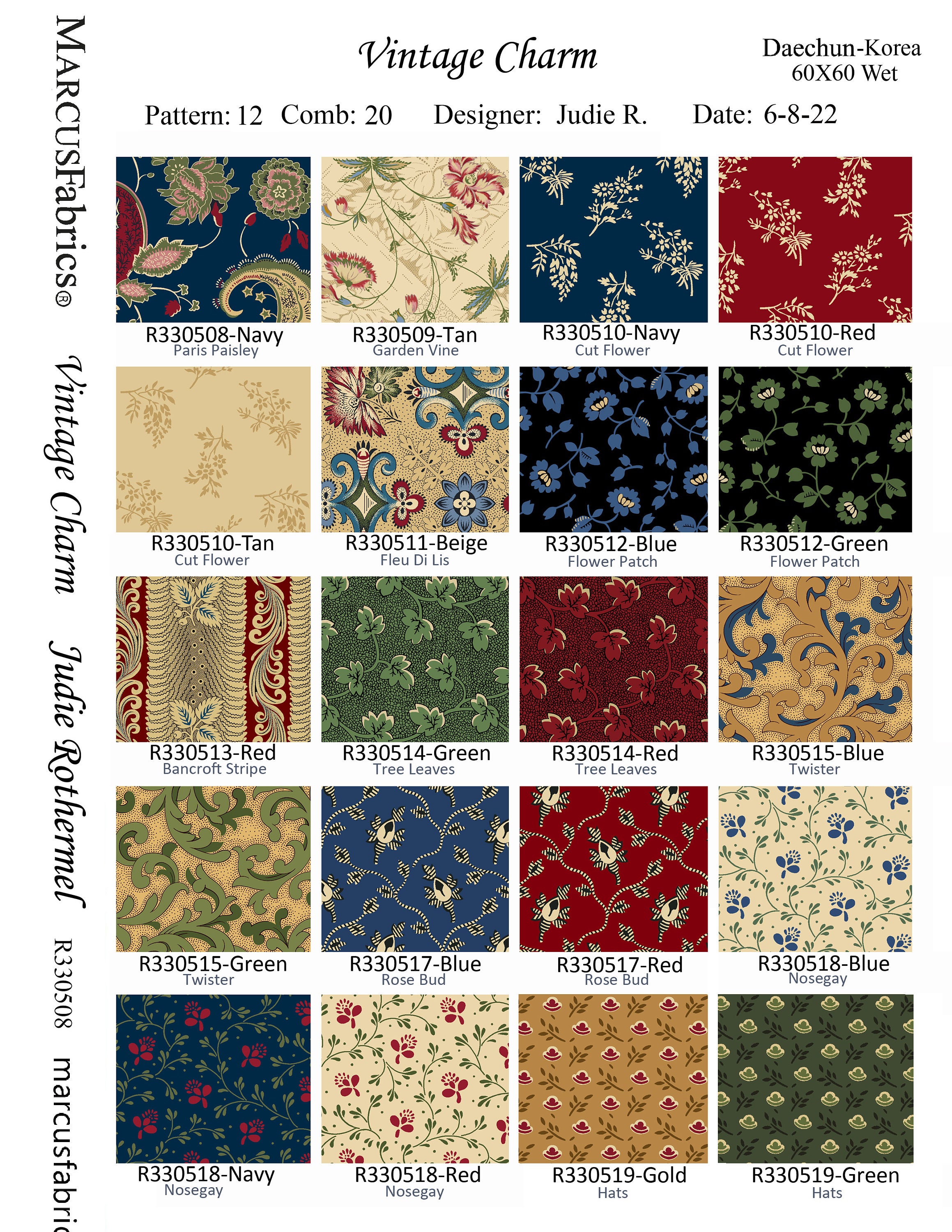 Vintage Sampler - Etsy