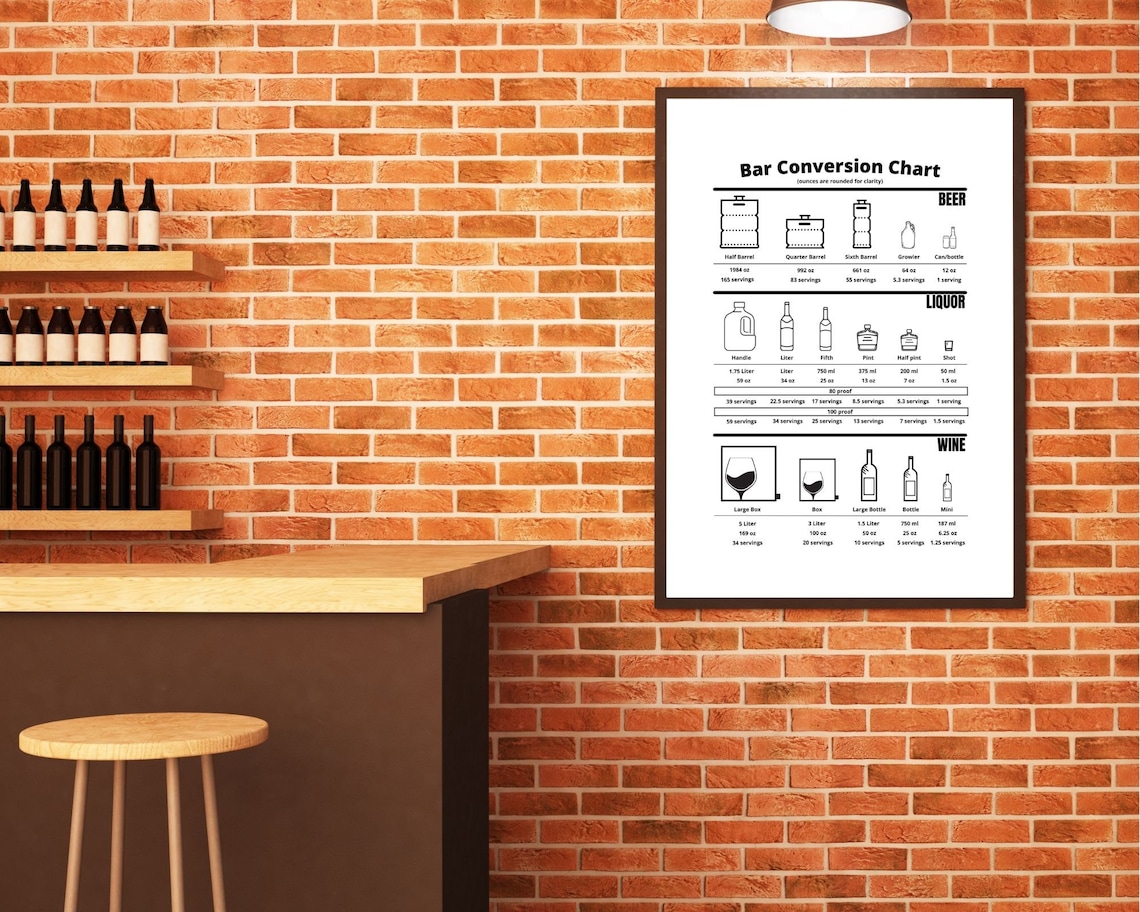 The First Bar Conversion Chart Printable Download Beer | Etsy