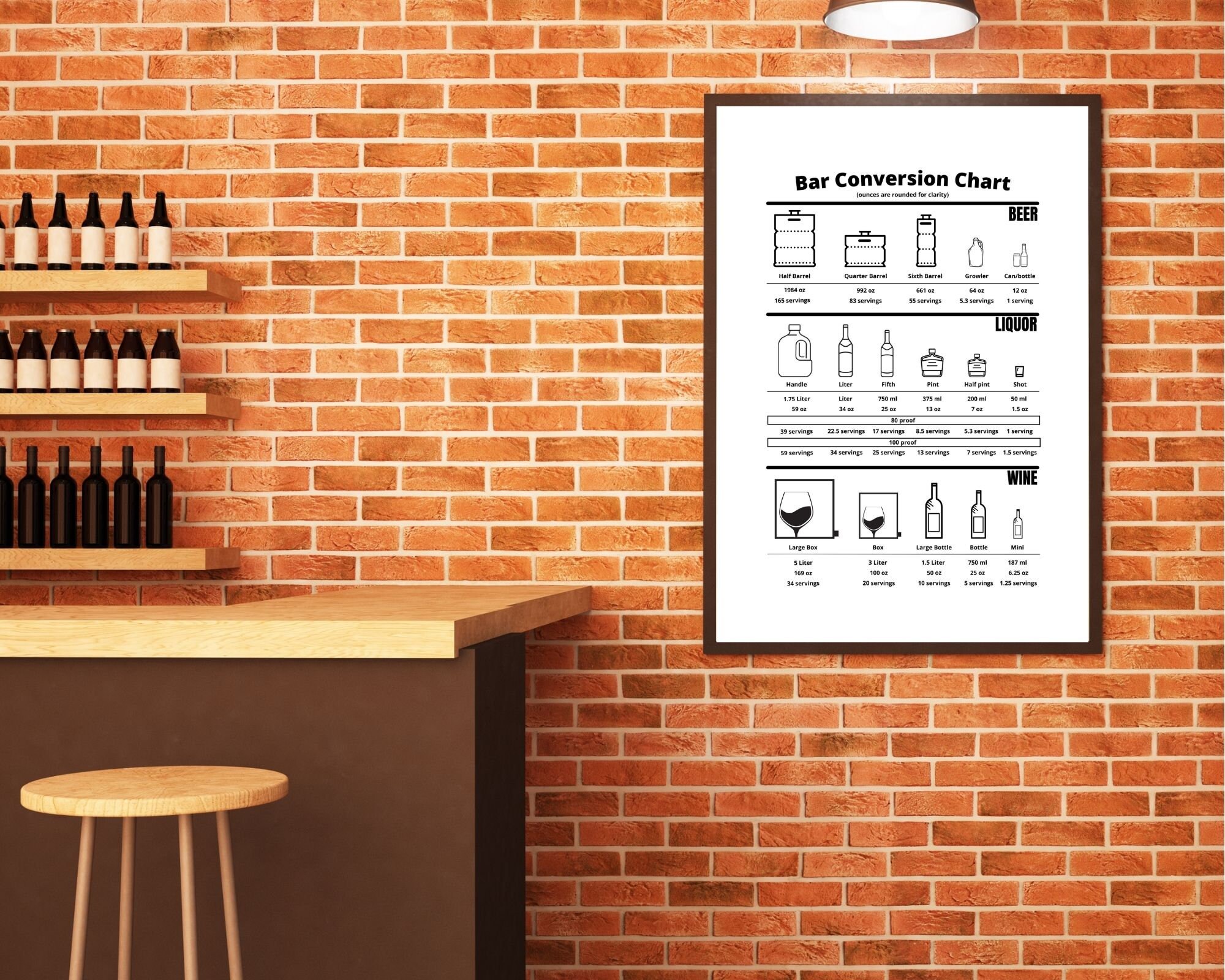 The First Bar Conversion Chart Printable Download Beer Liquor and Wine ...