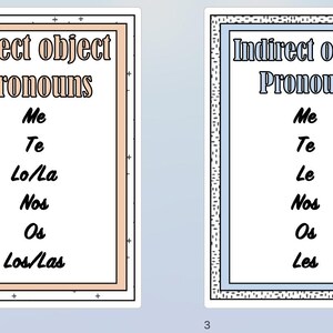 Printable Spanish Posters - Pronouns - Spanish - Teaching Resource ...