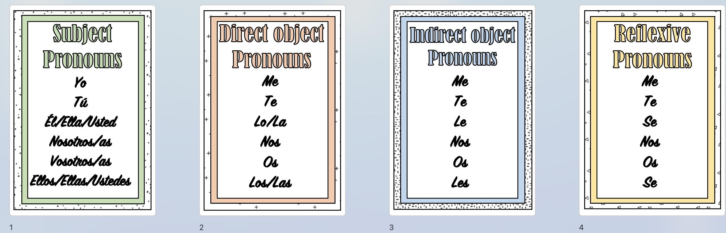Printable Spanish Posters - Pronouns - Spanish - Teaching Resource ...