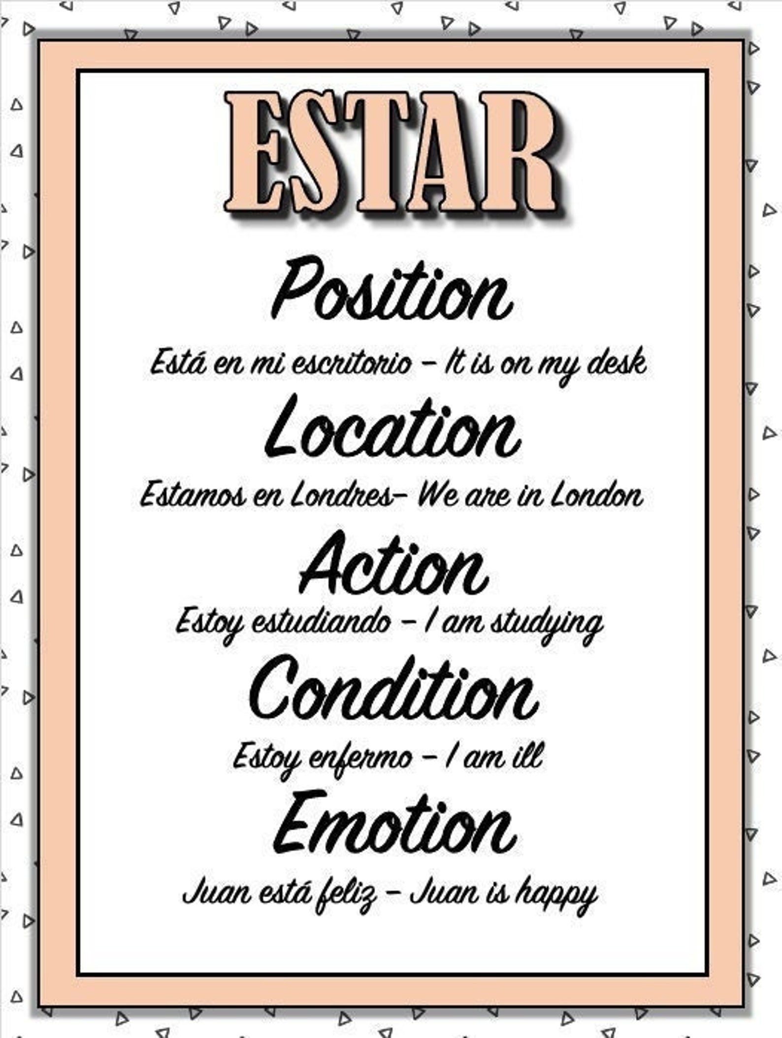 Printable Spanish Posters - SER ESTAR, Printable Posters - Digital ...