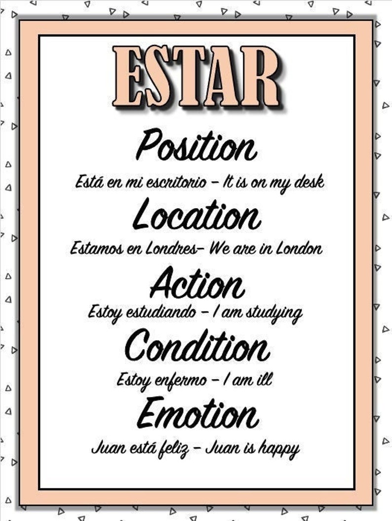 Printable Spanish Posters - SER ESTAR, Printable Posters - Digital ...