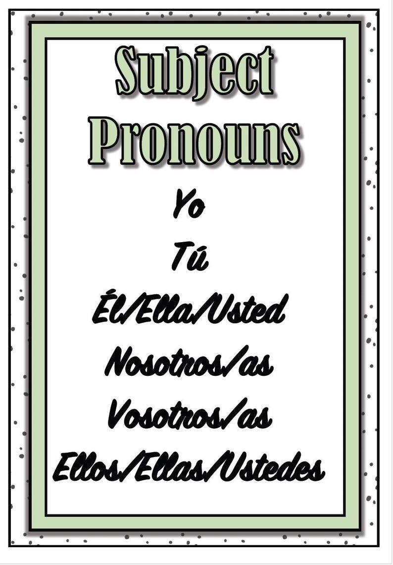 Printable Spanish Posters - Pronouns - Spanish - Teaching Resource ...
