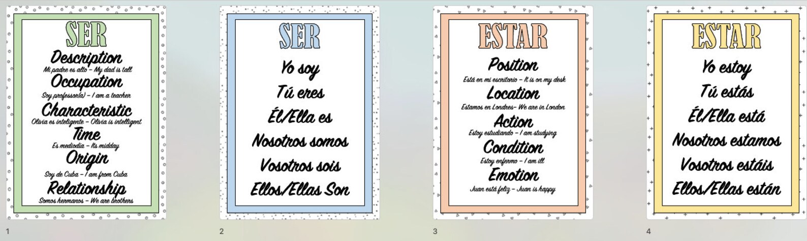 Printable Spanish Posters - SER ESTAR, Printable Posters - Digital ...