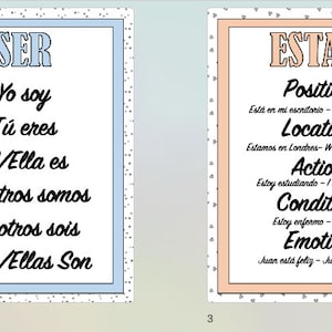 Printable Spanish Posters - SER ESTAR, Printable Posters - Digital ...
