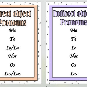 Printable Spanish Posters Pronouns Spanish Teaching Resource Spain ...