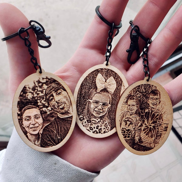 Wood Keychain - Etsy