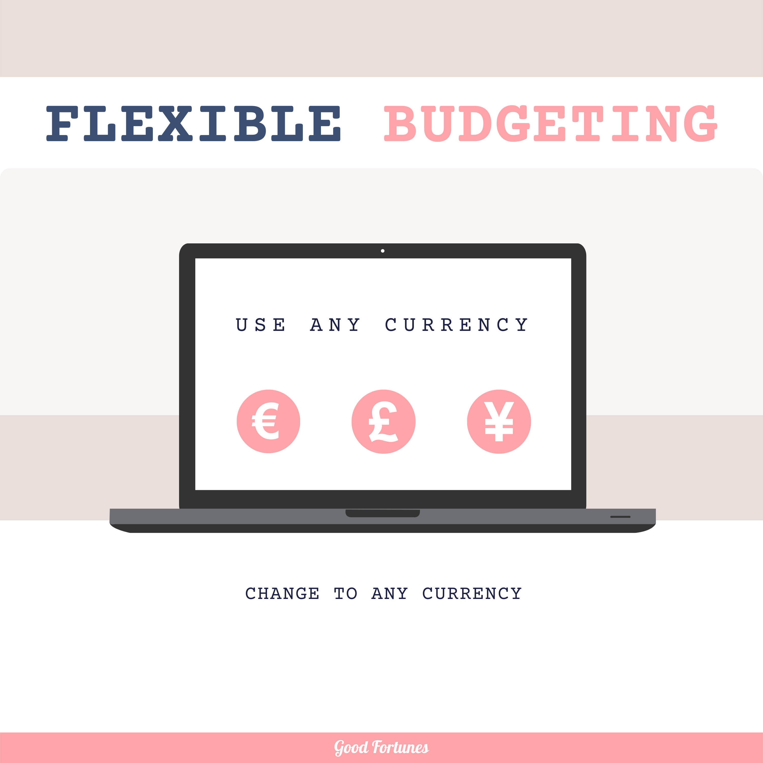 Budget Paycheck Excel Template Finance Tracker Excel Dashboard Paycheck ...