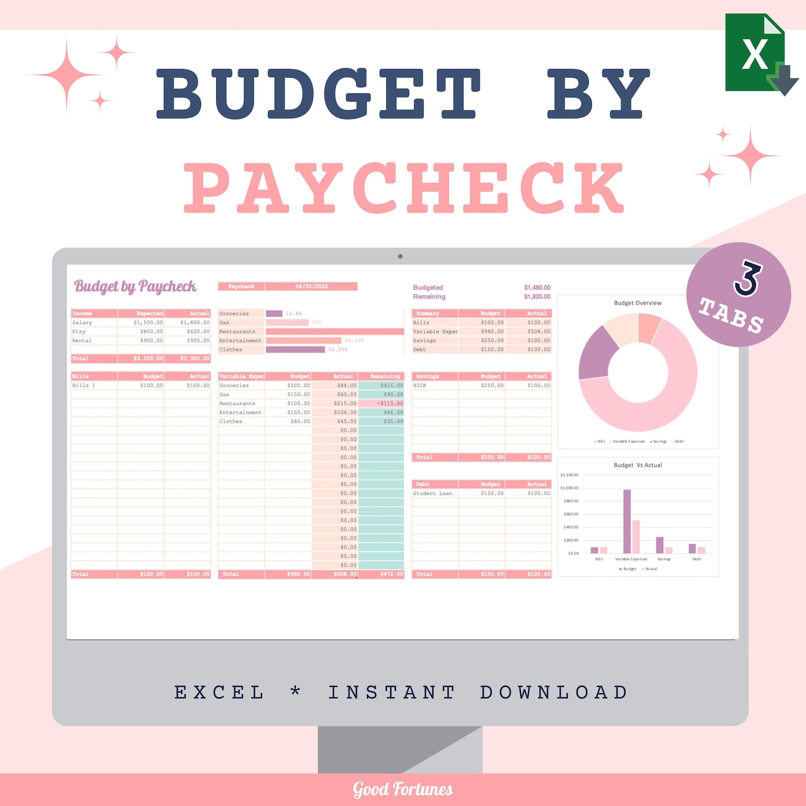 Budget Paycheck Excel Template Finance Tracker Excel Dashboard Paycheck ...