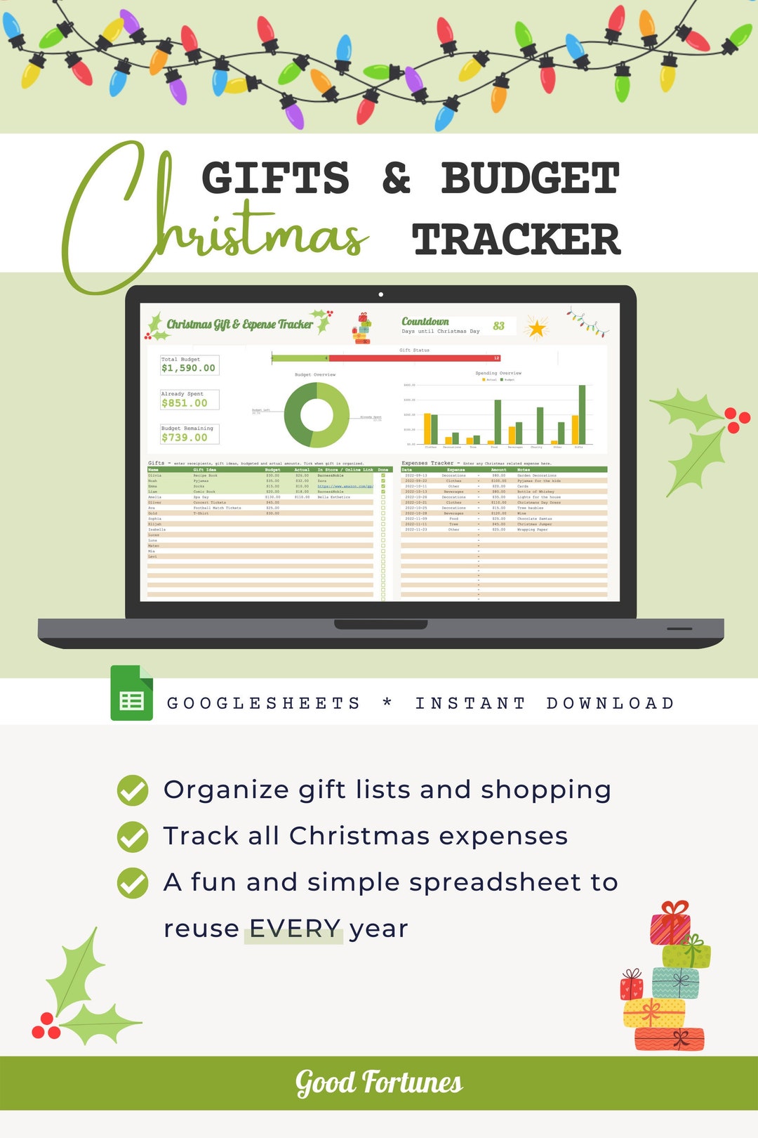 Christmas Gift Planner Spreadsheet Tracker & Budget Template Expense ...