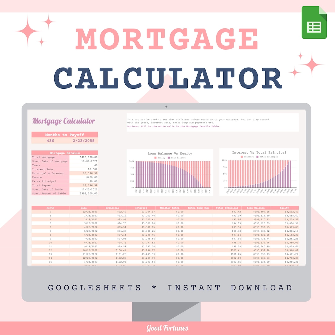 Mortgage Payoff Tracker Spreadsheet | Mortgage Calculator | Home Loan ...