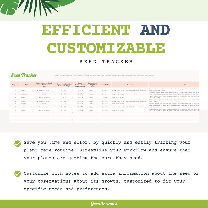 Plant Spreadsheet House Plant Tracker Plant Care Googlesheets Plant ...