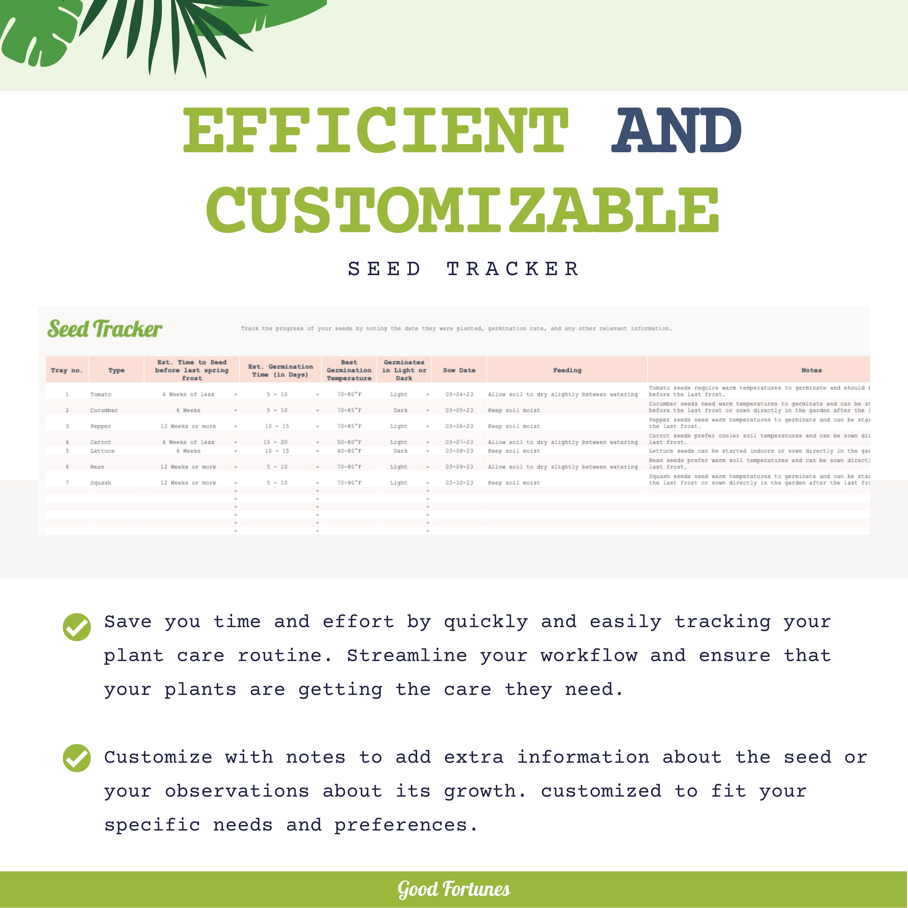 Plant Spreadsheet House Plant Tracker Plant Care Googlesheets Plant ...