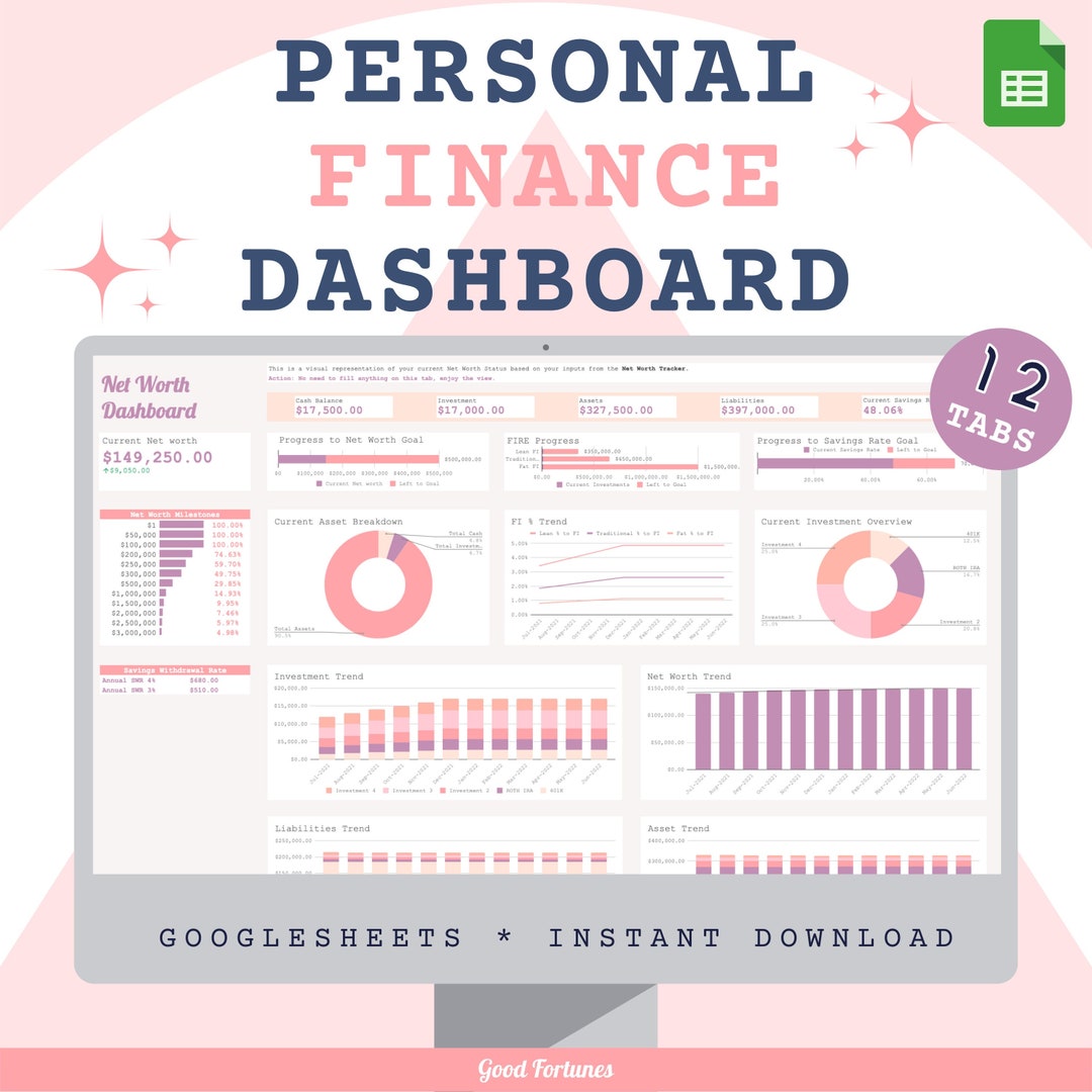 Multi Year Budget Spreadsheet Personal Finance Dashboard Net Worth ...