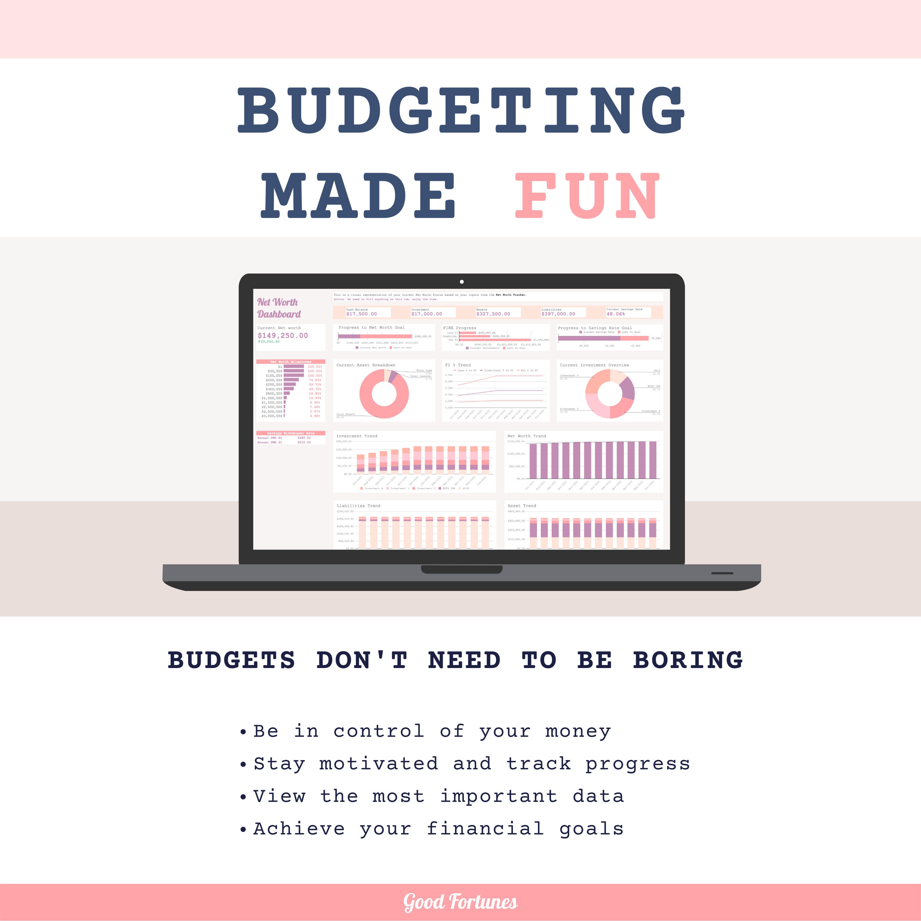 Multi Year Budget Spreadsheet Personal Finance Dashboard Net Worth ...