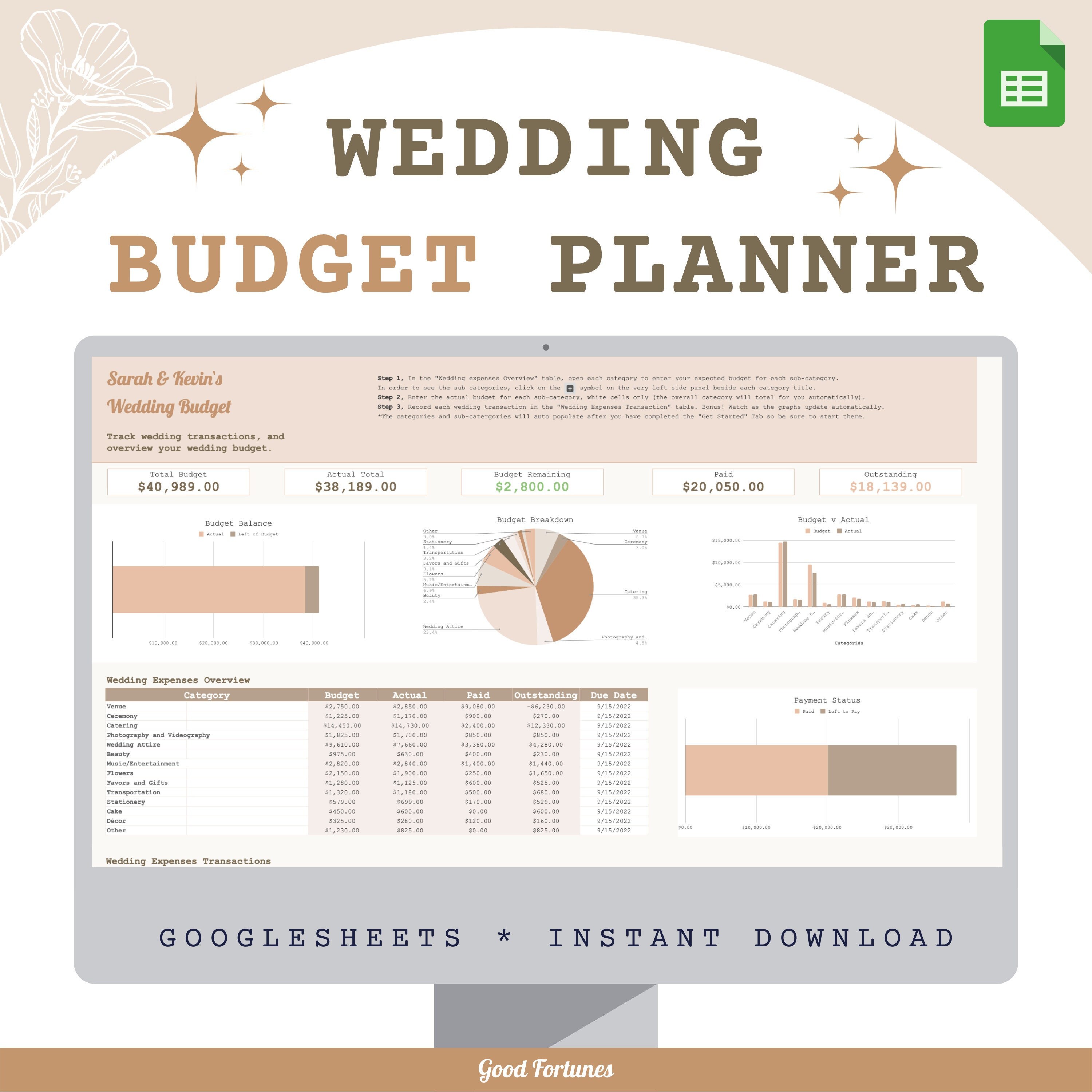 Wedding Budget Spreadsheet | Todo List | Google Sheets Wedding Planning ...