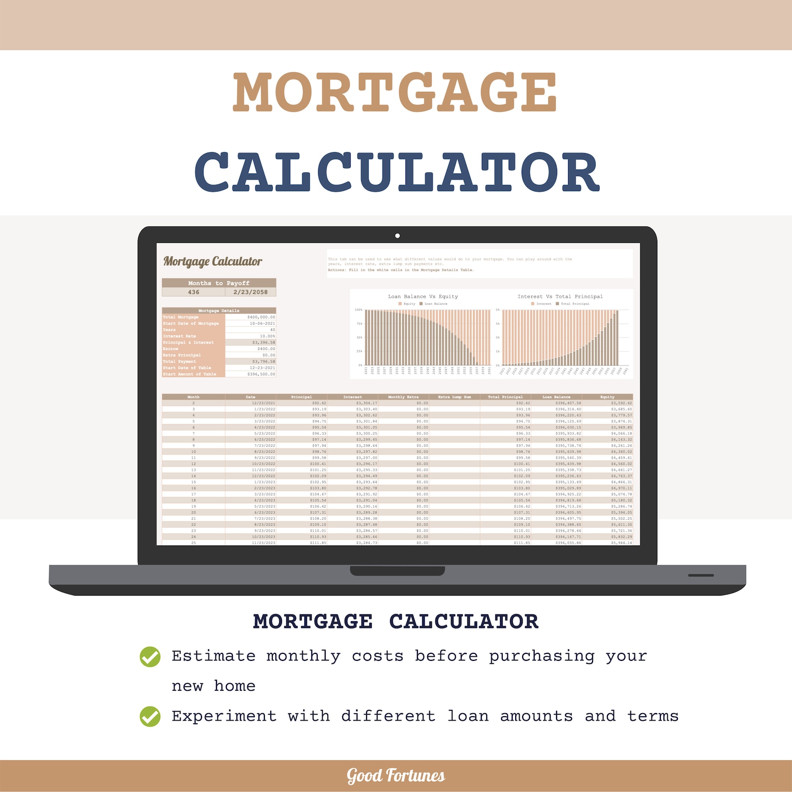 Mortgage Payoff Tracker Spreadsheet | Mortgage Calculator | Home Loan ...