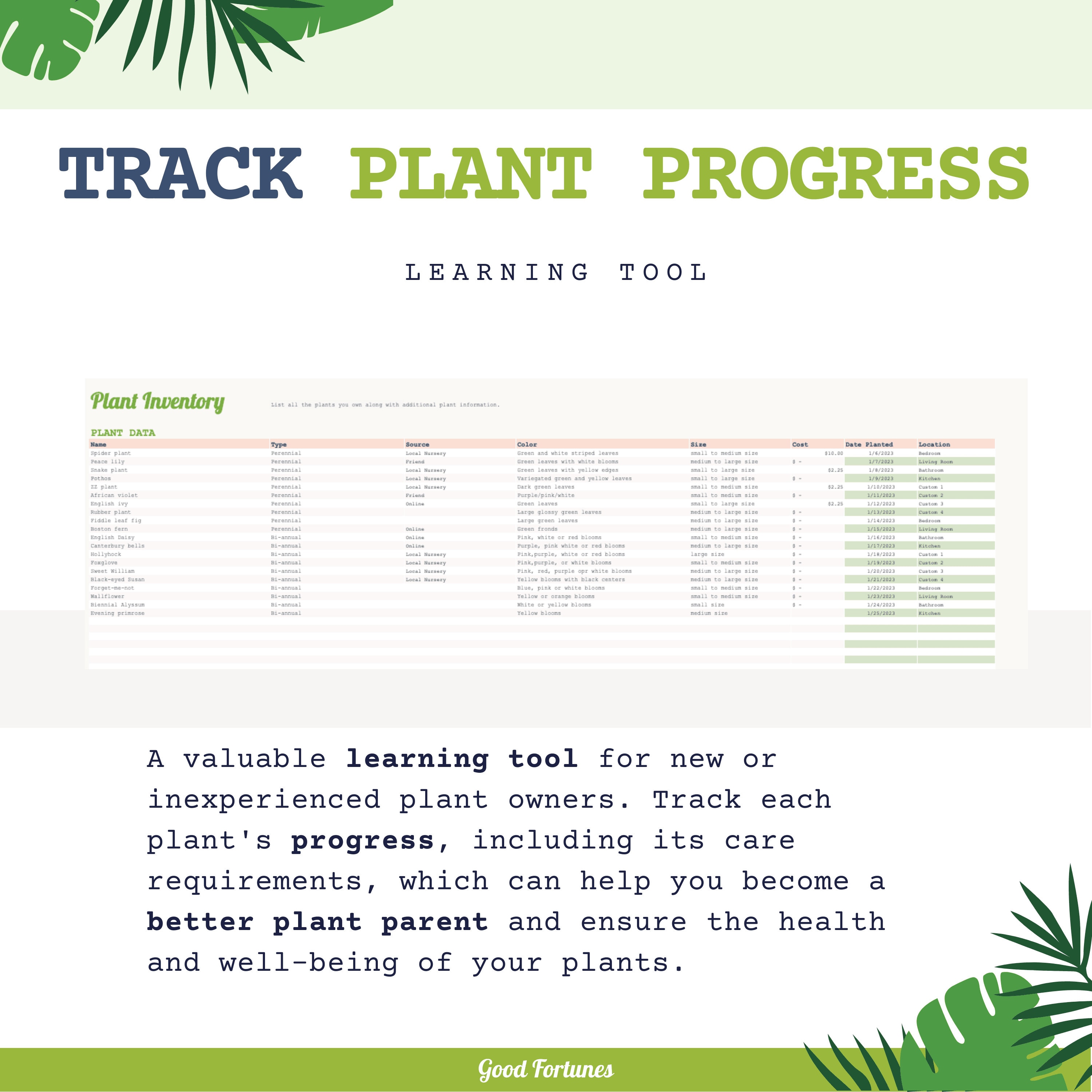 Plant Spreadsheet House Plant Tracker Plant Care Googlesheets Plant ...