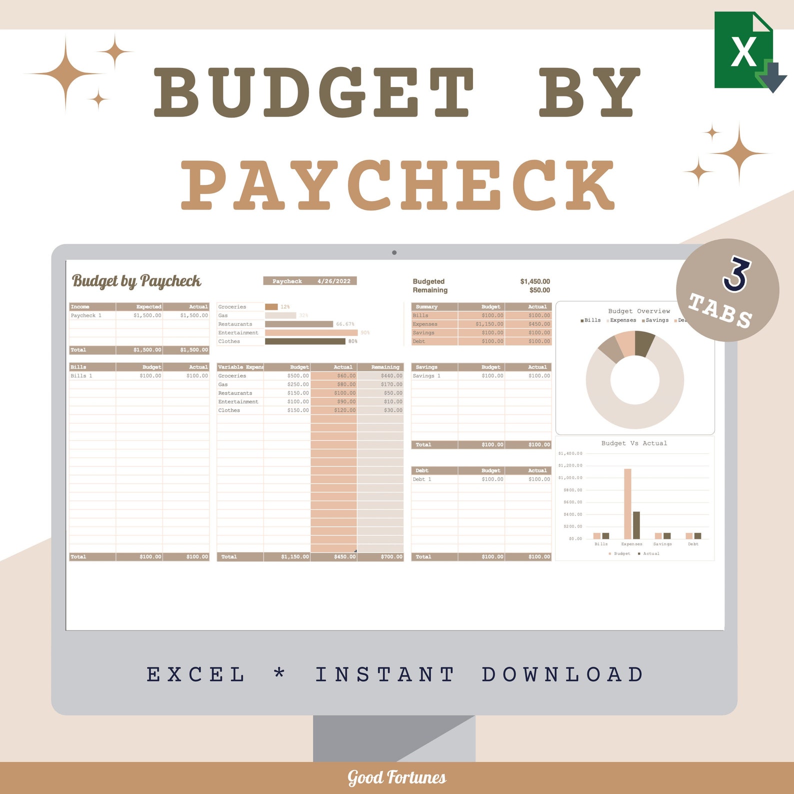 Paycheck Budget Excel | Ultimate Finance Tracker | Paycheck Spreadsheet ...