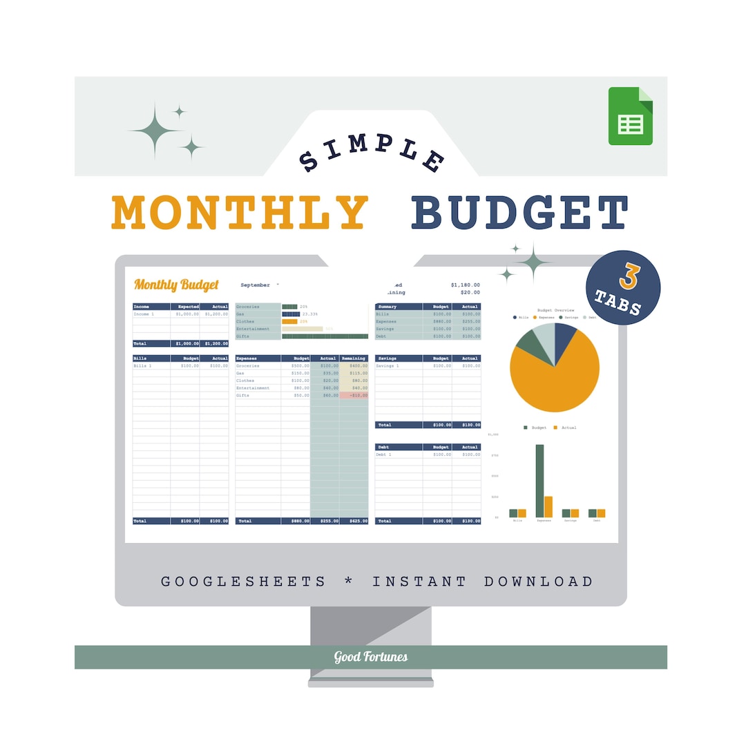 Easy Monthly Budget Google Sheets Spreadsheet Simple Budgeting Template ...