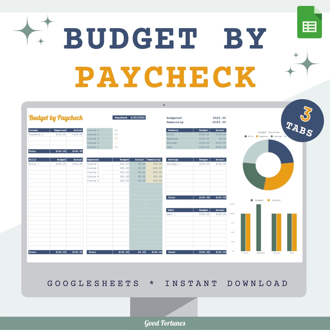 Paycheck Budget Template Google Sheets Ultimate Finance Tracker ...